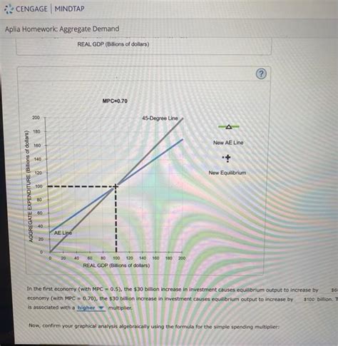 Solved Please Draw On The Graph Or Draw An Explain Along Chegg Com
