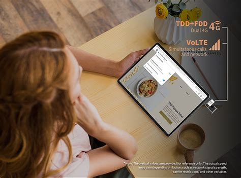 Teclast T50 Pro 11in 2K Tablet 8GB RAM 256GB ROM