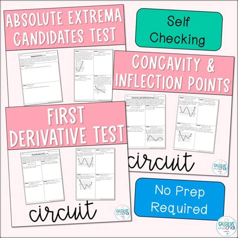 Trafall50 Analytical Applications Of Differentiation F F And F