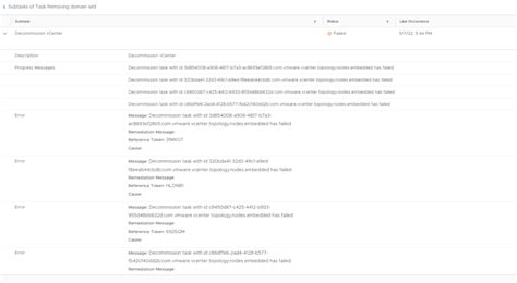VCF Delete Domain Failed LAB2PROD