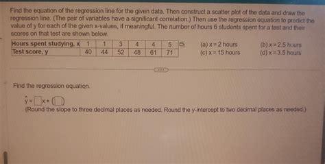 Solved Find The Equation Of The Regression Line For The Chegg