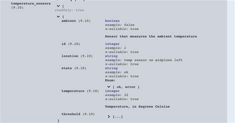 Shelf Labels Zapi Rest Mismatch Issue NetApp Harvest GitHub