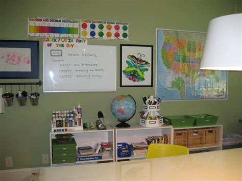 School Room Wall Space School Room School Room Organization