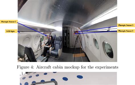 Figure 4 From Reinforcement Learning Adaptive Fuzzy Controller For