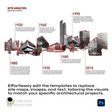 Architecture Site Analysis And Timeline Mockup Psd Templates Timeline Design Architecture