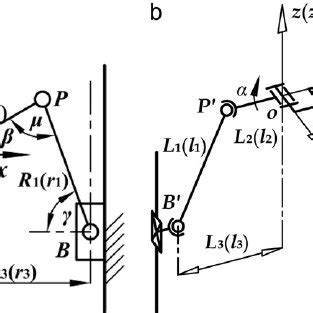 Kinematics Spatial Mechanisms Pdf Viewer Heavenlysquared