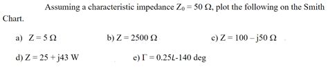 solved assuming a characteristic impedance z0 50Ω plot the
