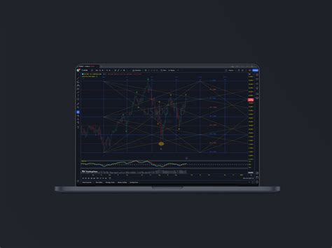 Gann Price Time Angles Advanced Open Source Tradingview Indicator Upwork