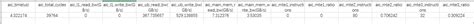 Memory Msprof Op Msprof Msprof Cann Alpha