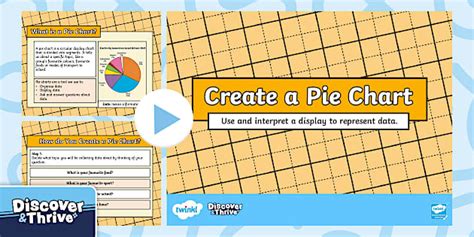 Create A Pie Chart Powerpoint Twinkl