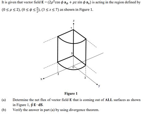 solved it is given that vector field e 2ρ2cosϕaϕ ρzsinϕaz