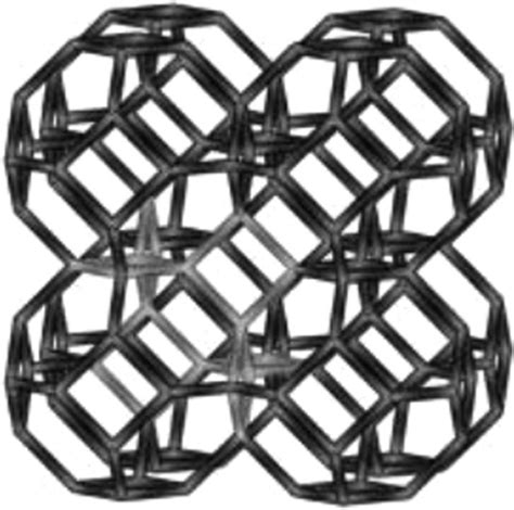 Fundamentals And Recent Progress Of Additive Manufacturing Assisted