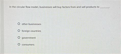 Solved In The Circular Flow Model Businesses Will Buy