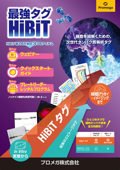 最強タグ Hibit Promega