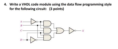 Solved Write A Vhdl Code Module Using The Data Flow