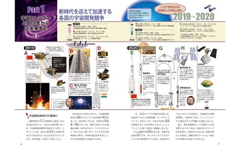図解でわかる 14歳からの宇宙活動計画 インフォビジュアル研究所 本 通販 Amazon