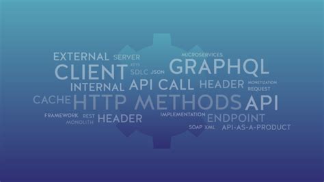 Setting Example And Description With Swagger Artofit