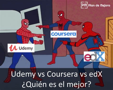 Los MEJORES cursos de Udemy en español según temática
