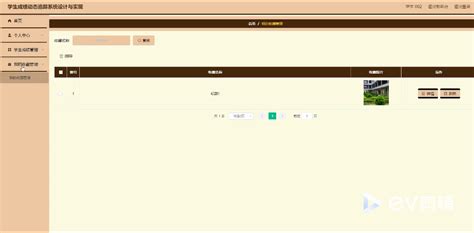 Springboot学生成绩动态追踪系统设计与实现qnx40 Csdn博客