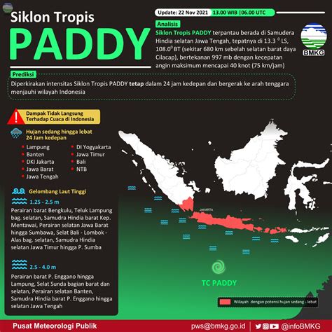 Bibit Siklon 90s Tumbuh Menjadi Siklon Tropis Paddy Begini Dampaknya