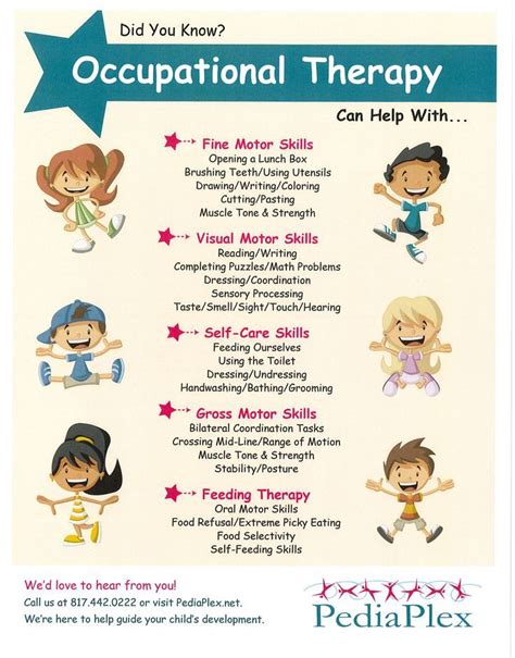 Ot Occupational Therapy Pediatric Artofit
