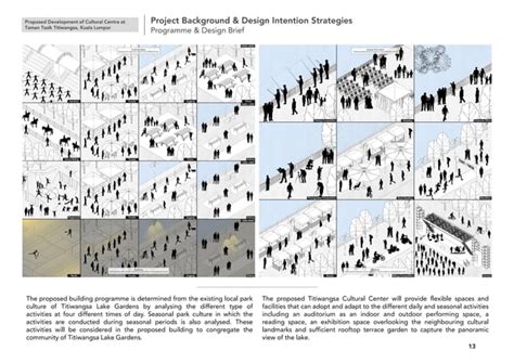 Architecture Design Project Report Pdf