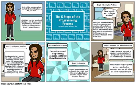 Programming Process Savera Ejaz Storyboard O A3fd2b92