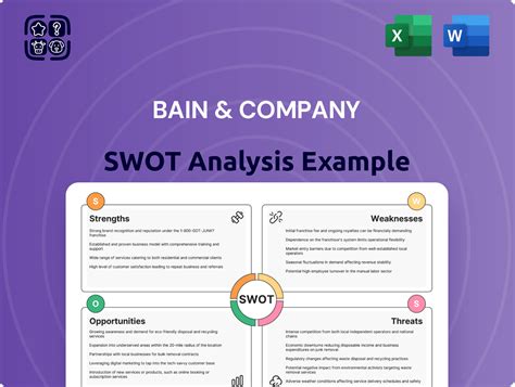 Bain And Company Swot Analysis