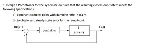 Solved Design A PI Controller For The System Below Such That Chegg