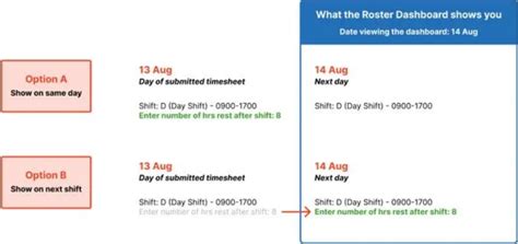 How To Show Timesheets Custom Fields In The Roster Dashboard Air Maestro