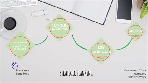 Ley De Comunicación By Daniela Salazar On Prezi