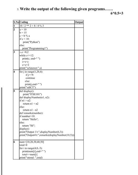 Solved Itse Toi Programming Assignment No A Chegg