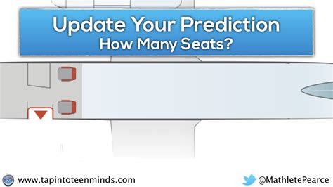 Airplane Problem Trip To Toronto Act Math From Subitizing To Algebra
