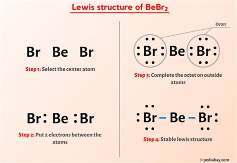 Bebr2 Lewis Structure In 6 Steps With Images