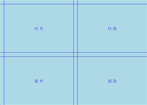 R Side By Side Plots With Ggplot2 Stack Overflow