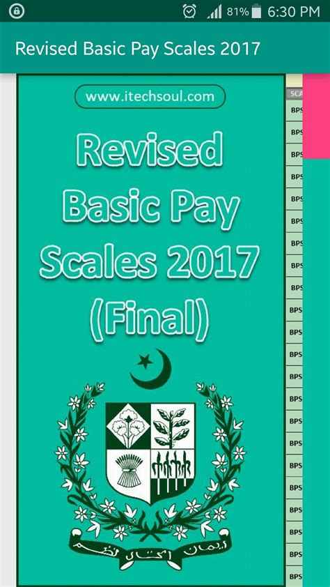 Revised Basic Pay Bps Scales 2017 Final Apk للاندرويد تنزيل