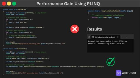 Wirefuture On Linkedin Csharp Parallelprocessing Plinq Softwaredevelopment