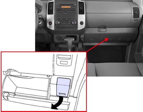 Fuse Box Diagram Nissan Navara D40 2006 2015 Relay With Assignment