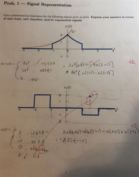 Solved Prob 1 Signal Representation Give A Mathematical