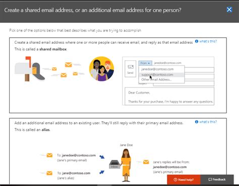 Office 365 Admin Center Features Uk365guy Malla Reddy Helping Businesses With Technology