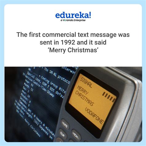 Edureka On Linkedin Edureka Learnwithedureka Edtech Techmeme Funfactfriday Funfacts