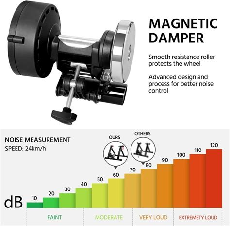 Yaheetech Bike Trainer Stand Review