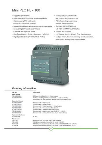 Gic Programmable Logic Controller At ₹ 17000piece Plc In Anand Id