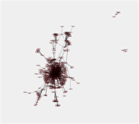 Ipython Cookbook 142 Drawing Flight Routes With Networkx