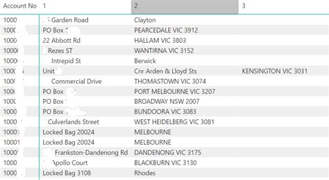 Solved Transform Rows Into Columns Microsoft Fabric Community