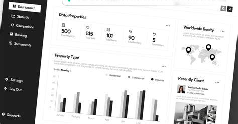 Real Estate And Architecture Dashboard Desktop Ux And Ui Kits Ft Real And Architecture Envato