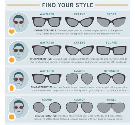 How Big Should Sunglasses Be On Your Face At Leslie Welch Blog