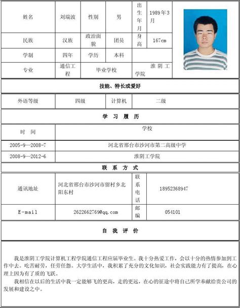 2011年优秀个人简历模板集合 word文档在线阅读与下载 无忧文档