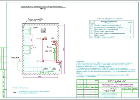 Проект охранно пожарной сигнализации аппаратной