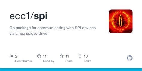 GitHub Ecc1 Spi Go Package For Communicating With SPI Devices Via